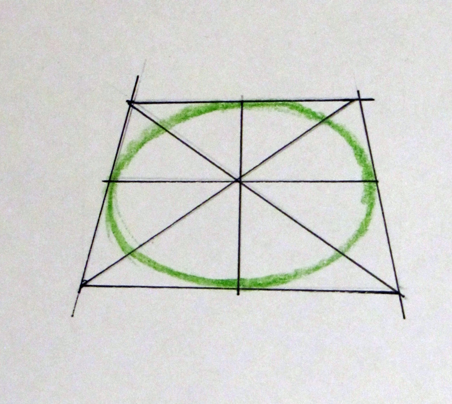 Circles in Perspective – Love to Draw