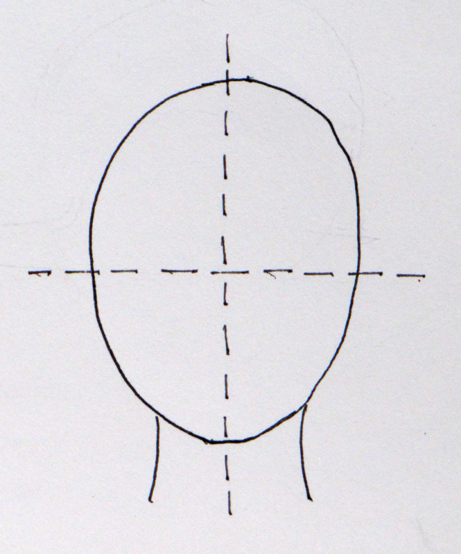 Position the Face – Love to Draw