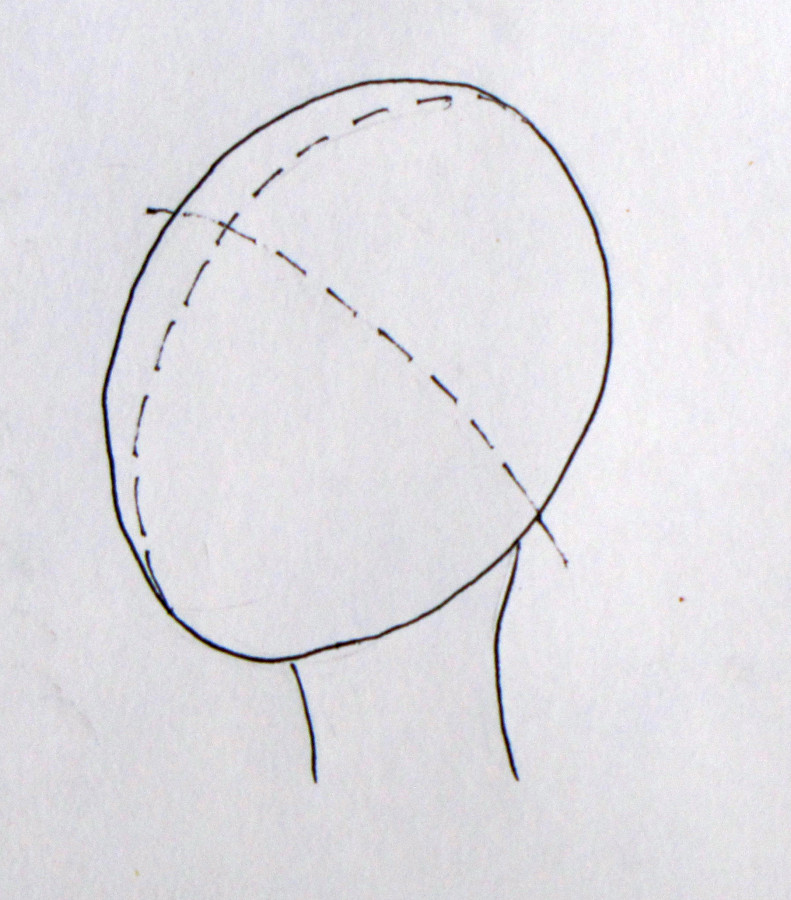 Position the Face – Love to Draw