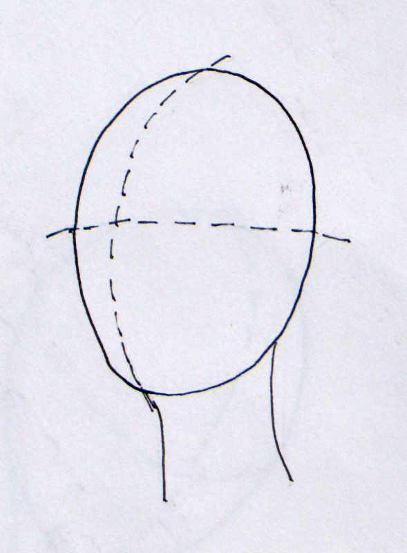 Position the Face – Love to Draw