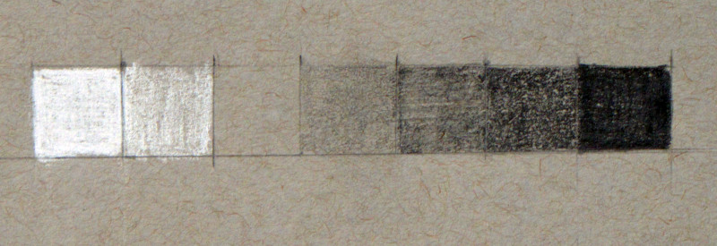Drawing on Toned Paper – Love to Draw